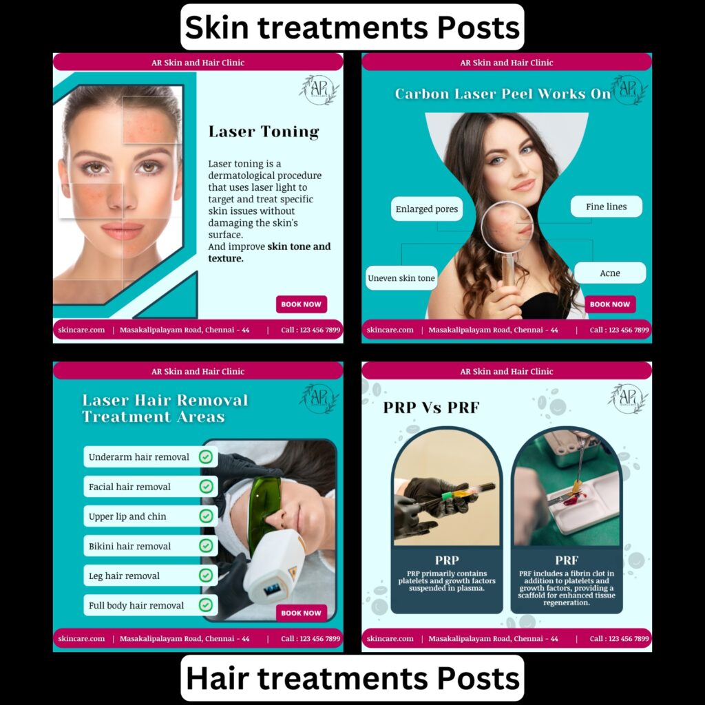Dermatology Template Digestbooks